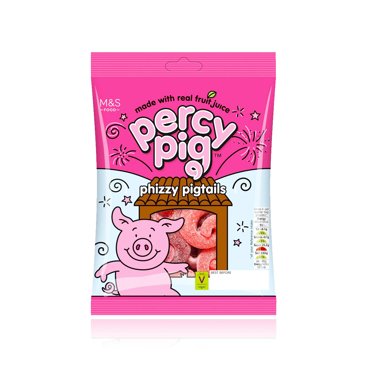 Marks & Spencer Percy Pigs Candy Range – United Sweets