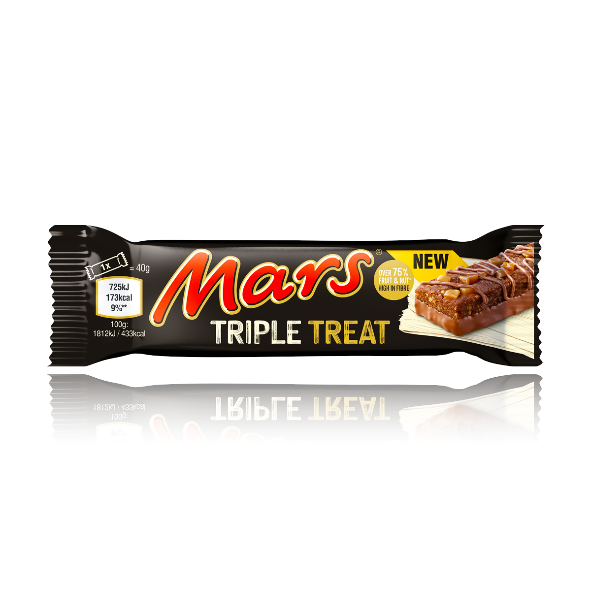 Mars Triple Treat Fruit Nut & Chocolate 40g Bar – United Sweets
